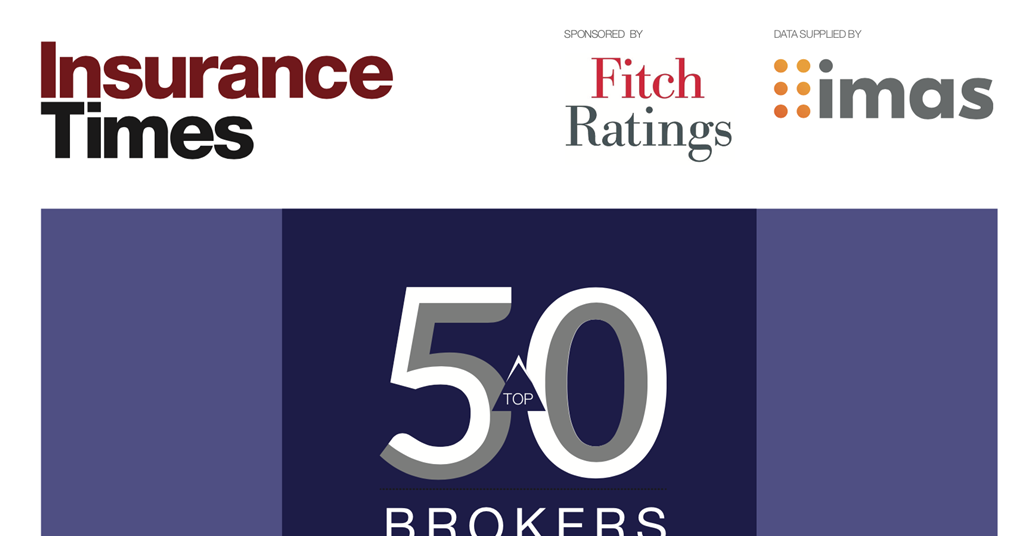 Seventeen Group reports 8.3% revenue growth amid Covid-19 pandemic ...