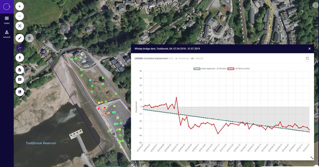 ValueSpace: The insurtech planning to improve insurers’ combined operating ratios by de-risking ...