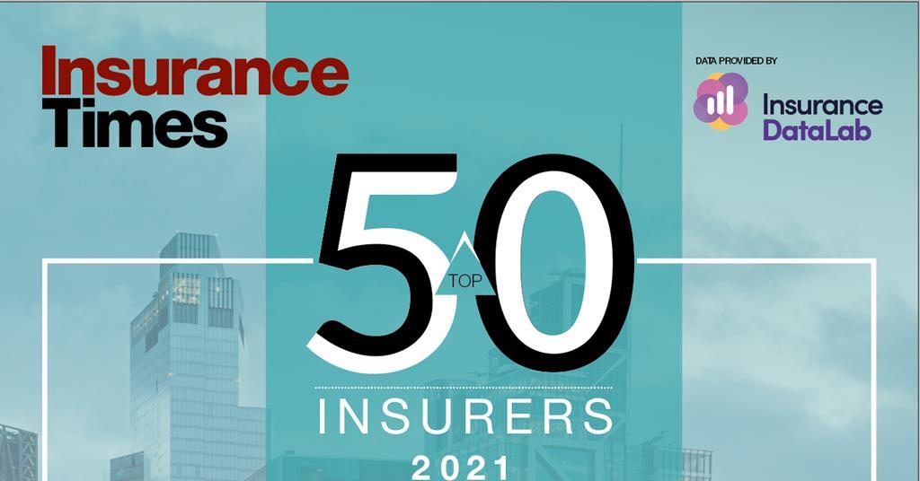LIVE: Top 50 Insurers 2021 Digital Edition | News | Insurance Times