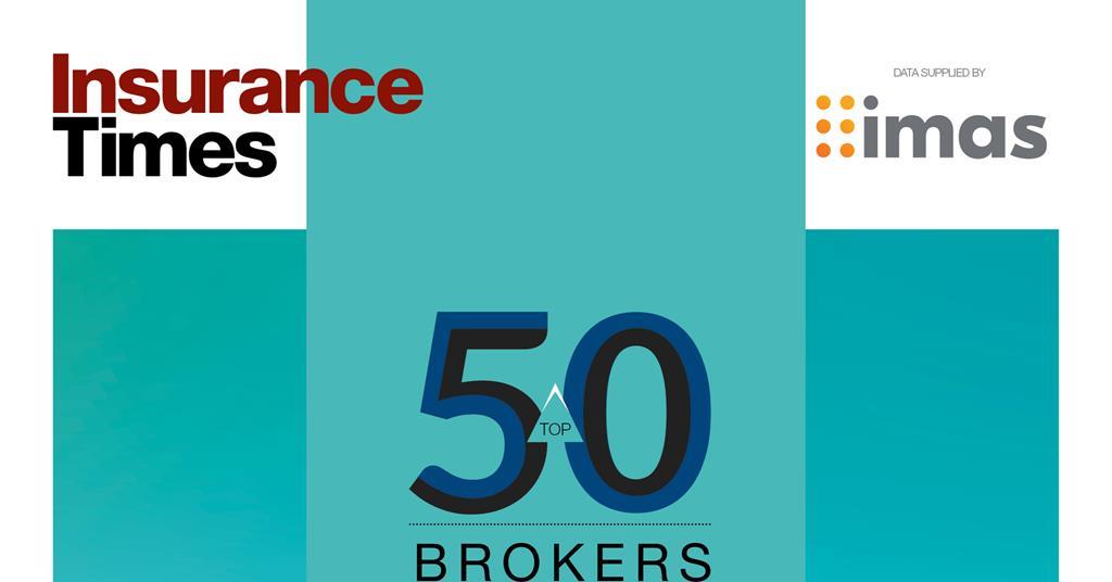 Top 50 Brokers 2020 digital edition | News | Insurance Times