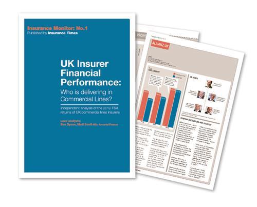 Introducing: Insurance Monitor | Marketing | Insurance Times