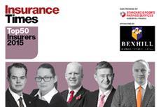 Top 50 insurers in UK general insurance