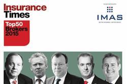 Top 50 UK general insurance brokers