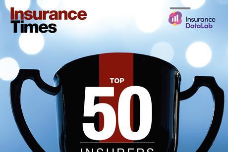 Top 50 insurers in UK general insurance